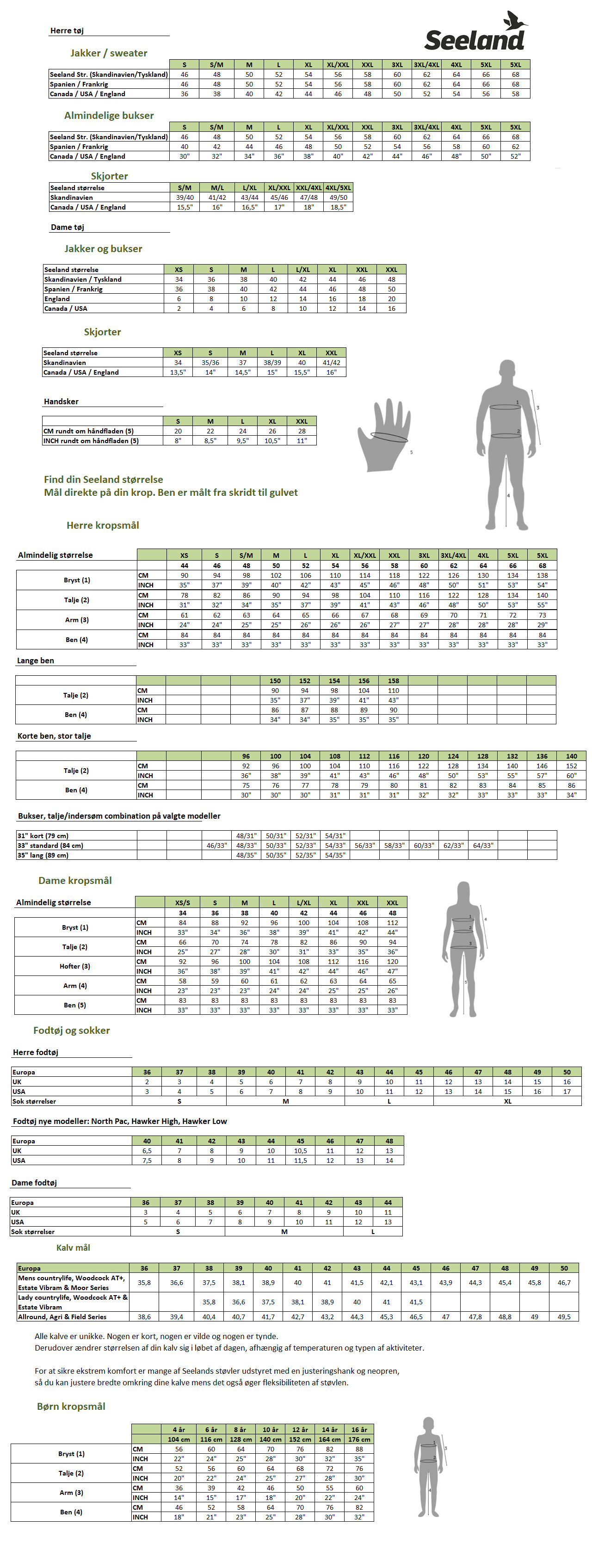 Seeland størrelsesguide