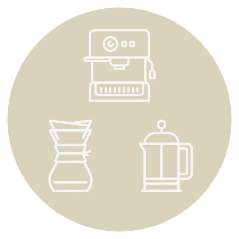 Sådan laver du en god kop kaffe