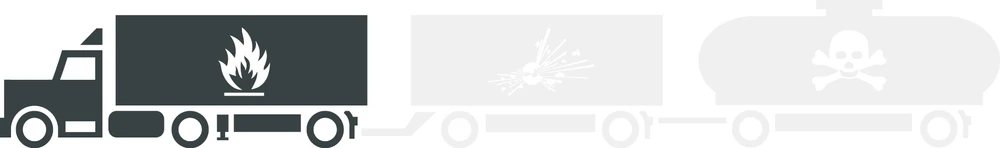 ADR Repetition - Grundkursus