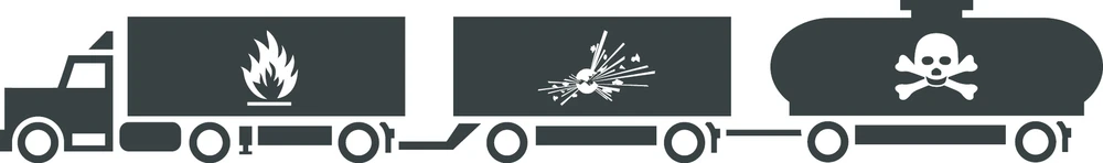 ADR Repetition - Grundkursus + Tank + Klasse 1