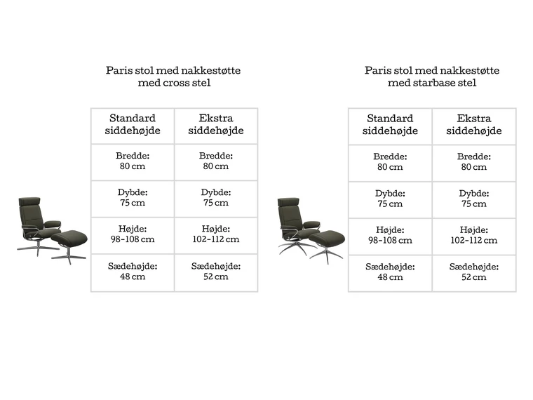 Stressless® lænestol | Køb din stol med prisgaranti