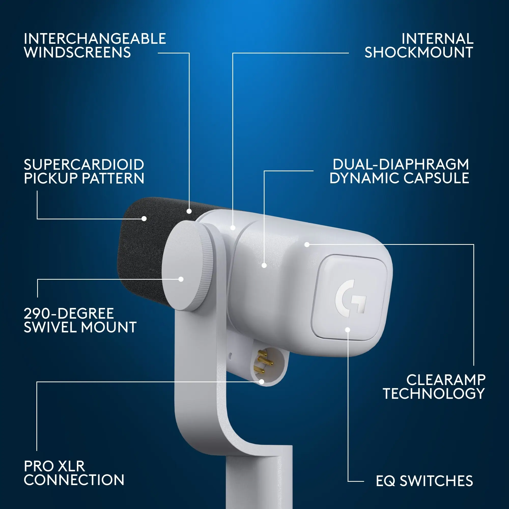 Mikrofon Logitech G Yeti Studio Active Dynamic XLR Broadcast Mic, Off ...