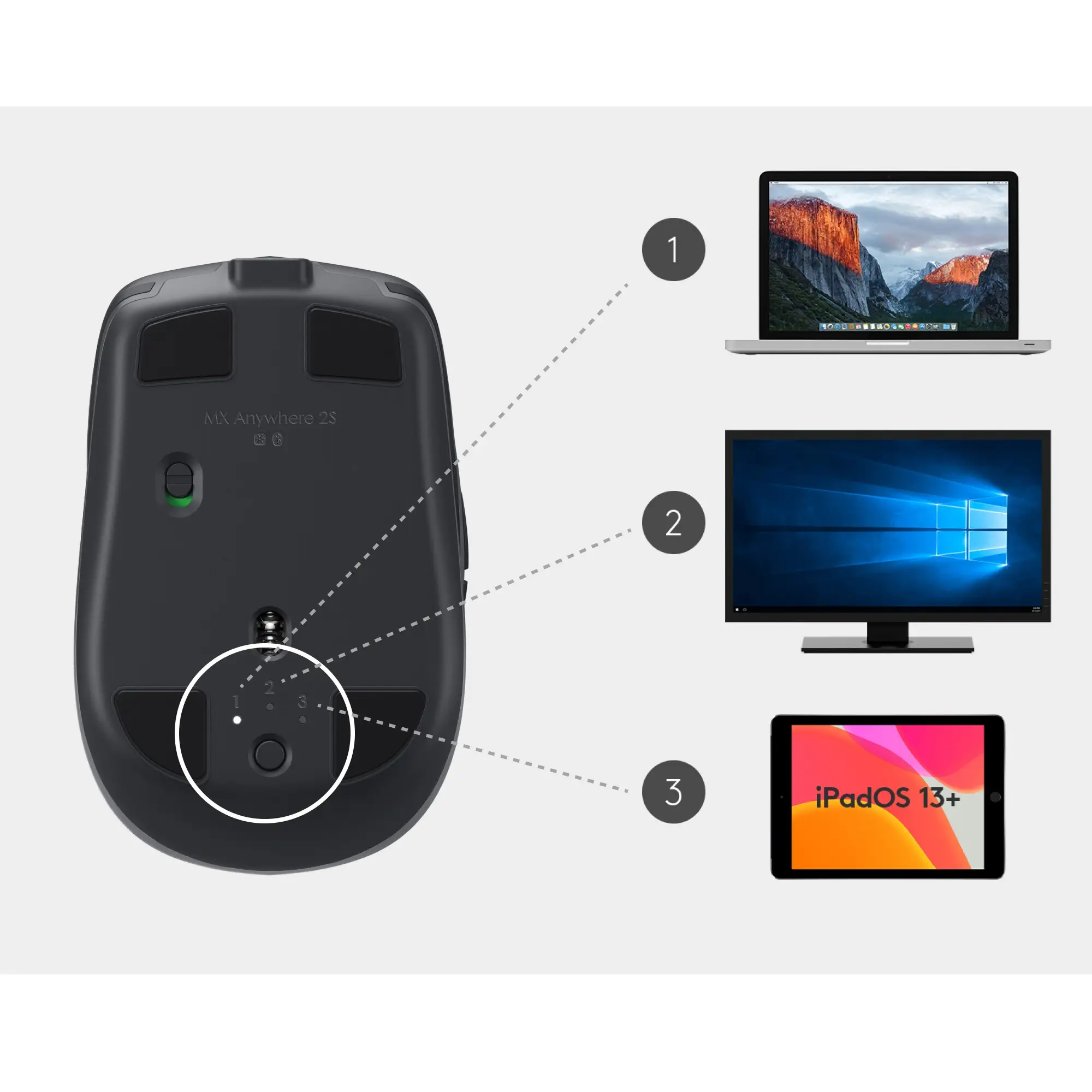 Trådløs mus Logitech MX Anywhere 2S Wireless Mobile Mouse BT, Graphite ...