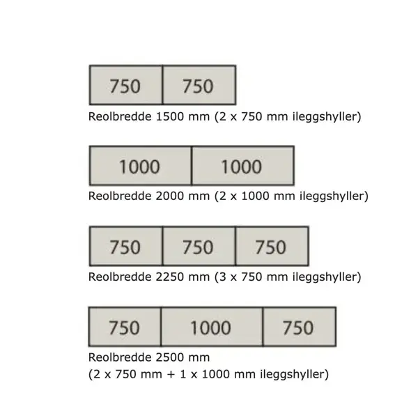 Universalreol Hylde Boltlessplan med stålhylder 2000x800 mm » Køb ...
