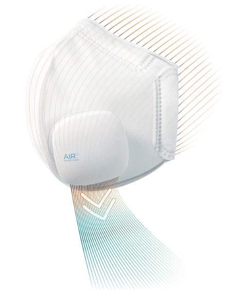 AIR+ Smart Mask vejledning.