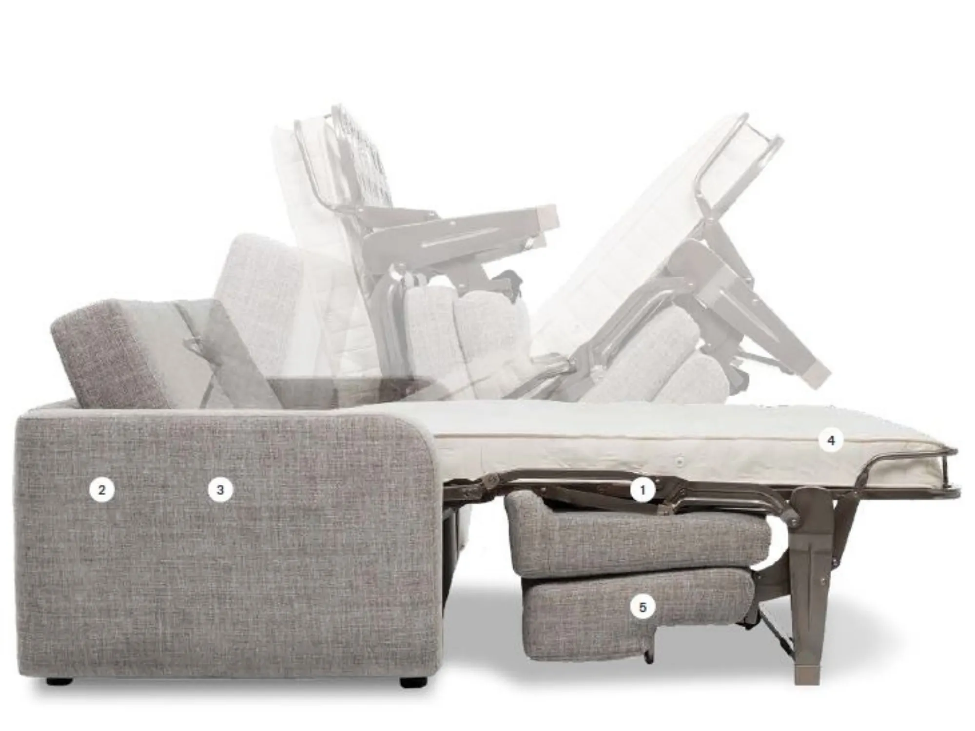 Hovden - Sovesofa BEDinside