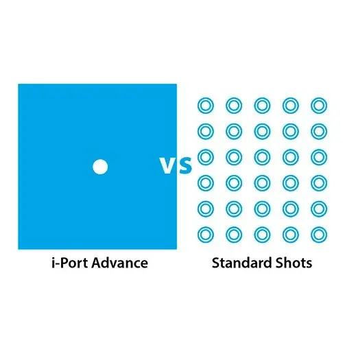 i-Port Advance injektionsport 9 MM (SPR10)