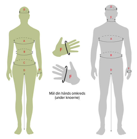 Deerhunter størrelsesguide | Sådan finder du den rigtige størrelse