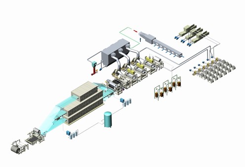 Airlaid Production Lines