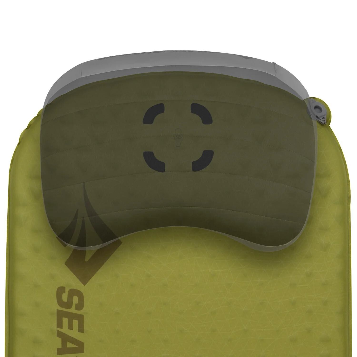 STS Camp Mat Self Inflating Regular