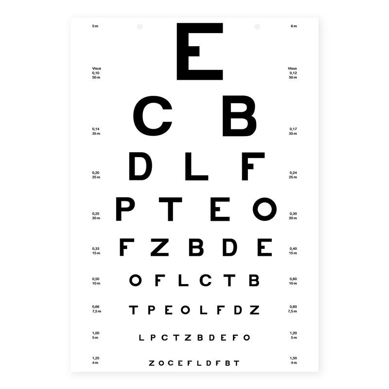 Snellen Visus / Eye test chart letters chart vision exam Vector Image ...