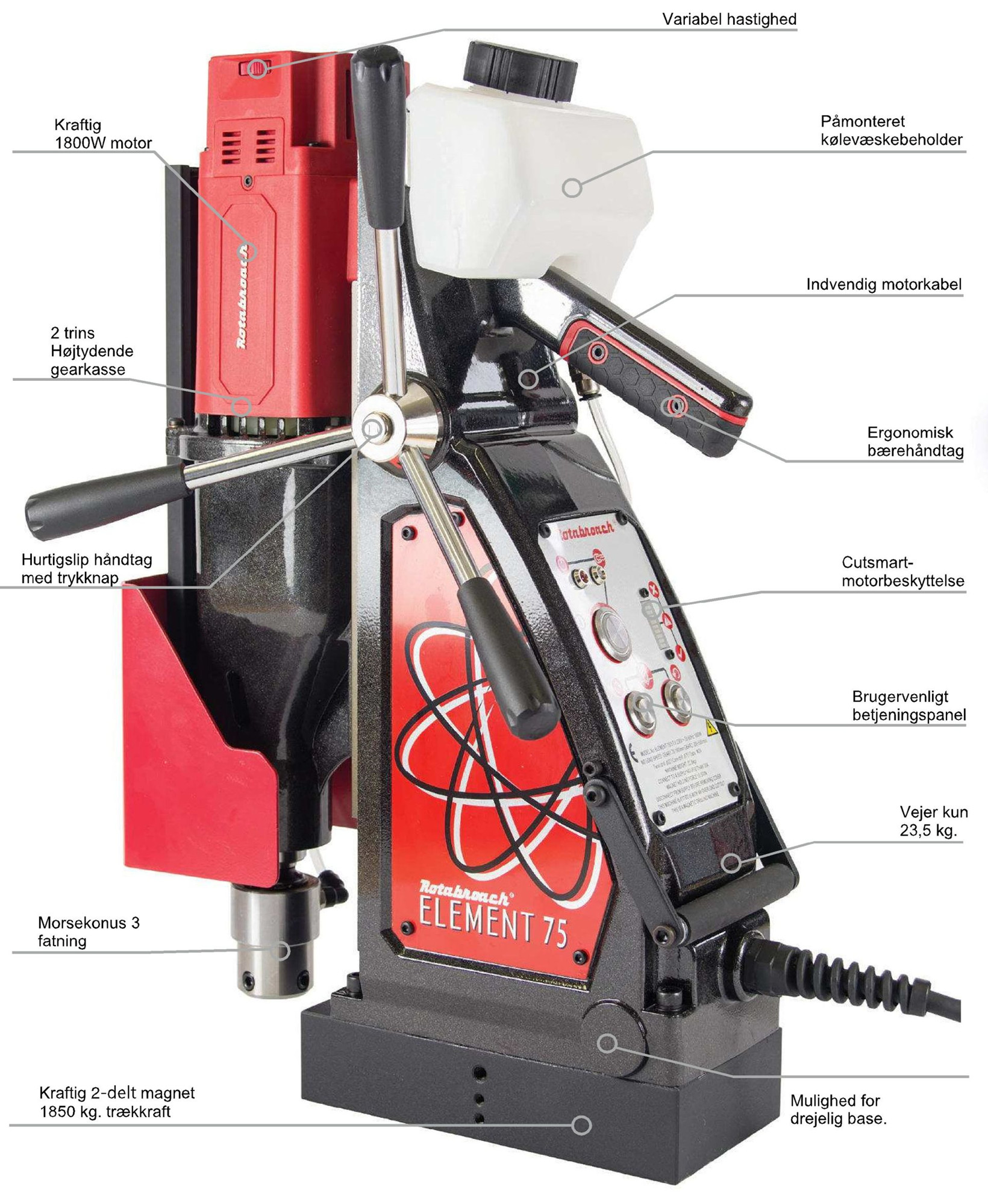 Rotabroach Magnetboremaskine Element E75 Serie nr.: