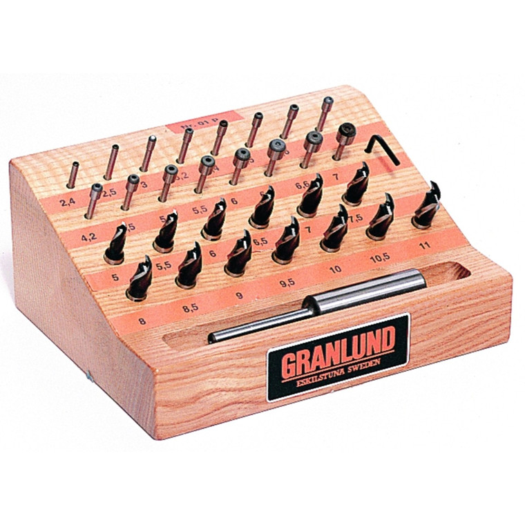 SYSTEM STR. 01 - TAPBOR 5-16 MM - STYR - FORSÆNKERE - FORBOR - HOLDERE