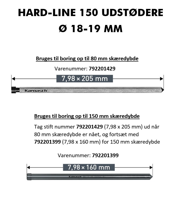 Karnasch kernebor HARD-LINE 150 - 18-60 mm - weldonskaft