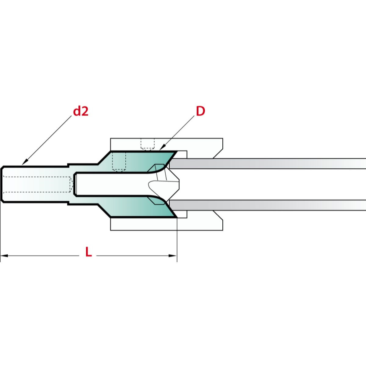 Magafor udv. afgrater til rør 407, Kapacitet 5,2-50 mm, HSS-E
